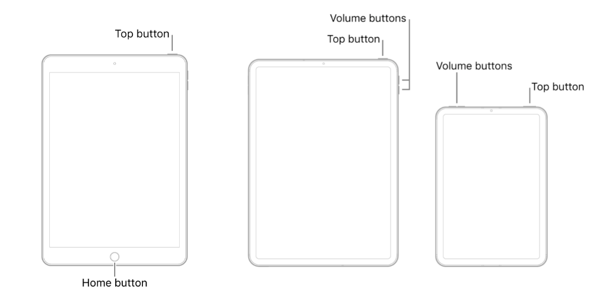 5 prácticos gestos de iPad que quizás no conozcas - macOfilos